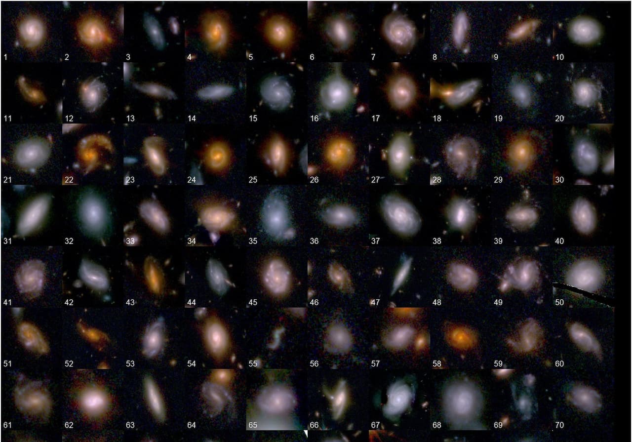 Most Galaxies Have Been Observed to Rotate in the Same Direction: The ...