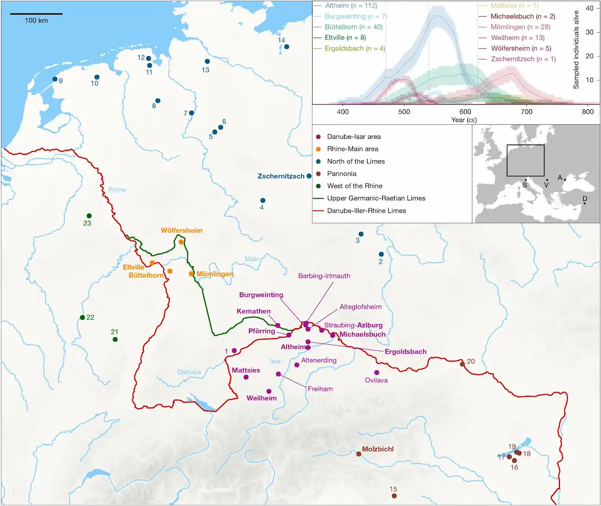 The Barbarians Who Didn’t Invade Rome: Groups from Northern Europe Were ...