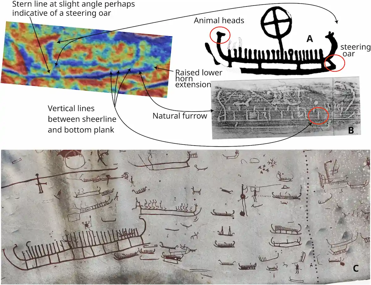 The Surprising Similarity Between Iberian and Scandinavian Petroglyphs ...