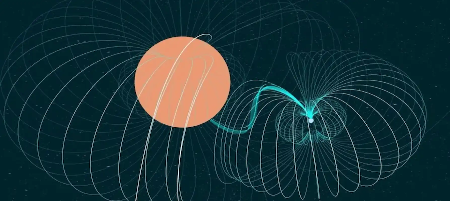 A stellar system becomes the ‘Rosetta Stone’ that deciphers mysterious ...