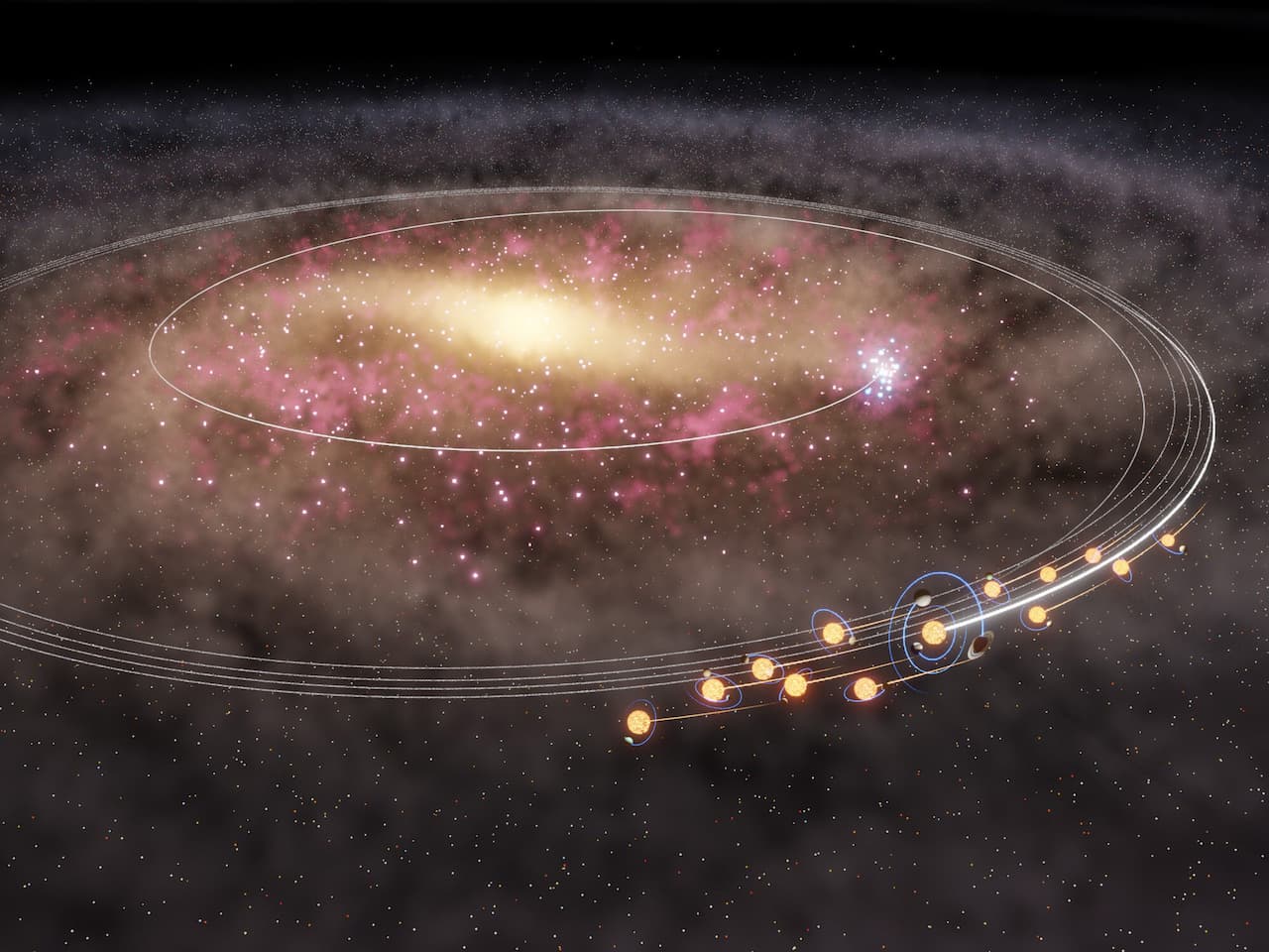 Una migración estelar masiva: descubren que el Sol y miles de estrellas ...